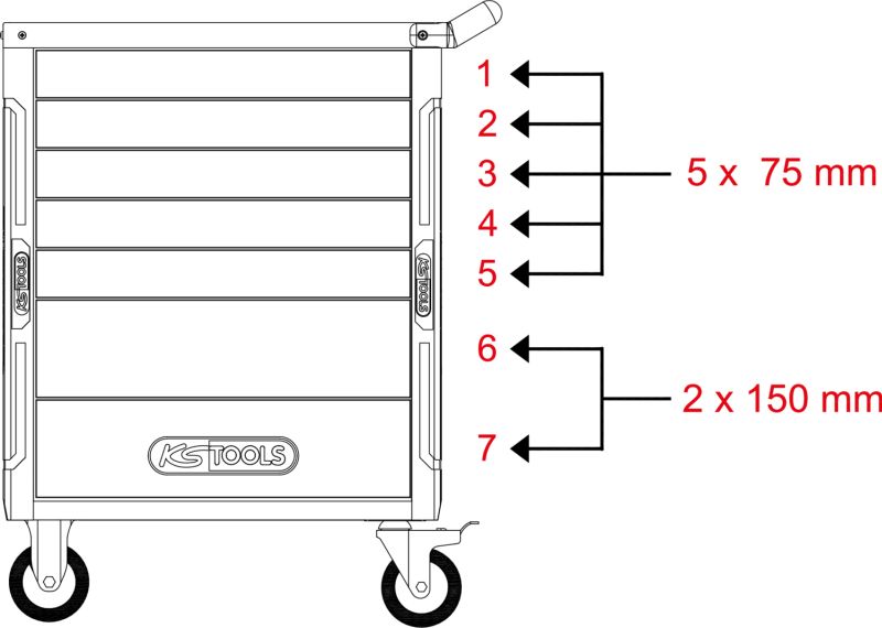 Chariot d'atelier KS Tools RACINGline NOIR/ROUGE avec 7 tiroirs et 515 ...